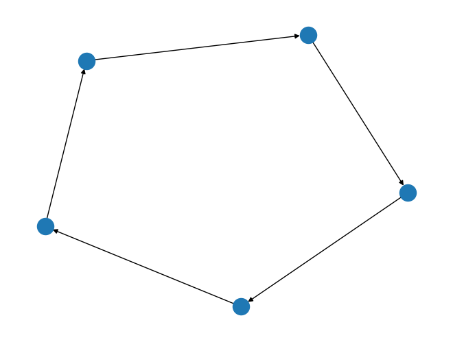 Directed Acyclic Graphs — rustworkx 0.12.1 documentation